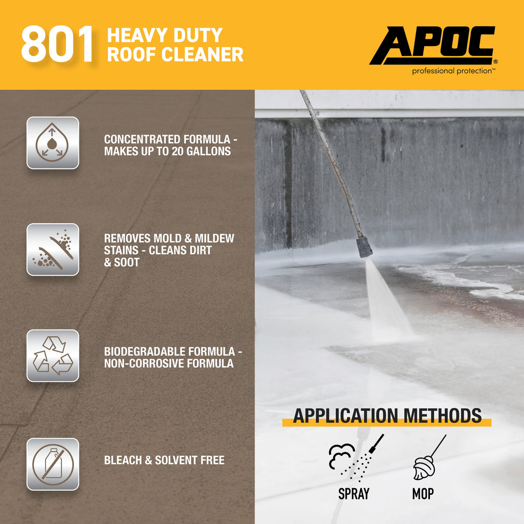 APOC® 801Heavy Duty Roof Cleaner