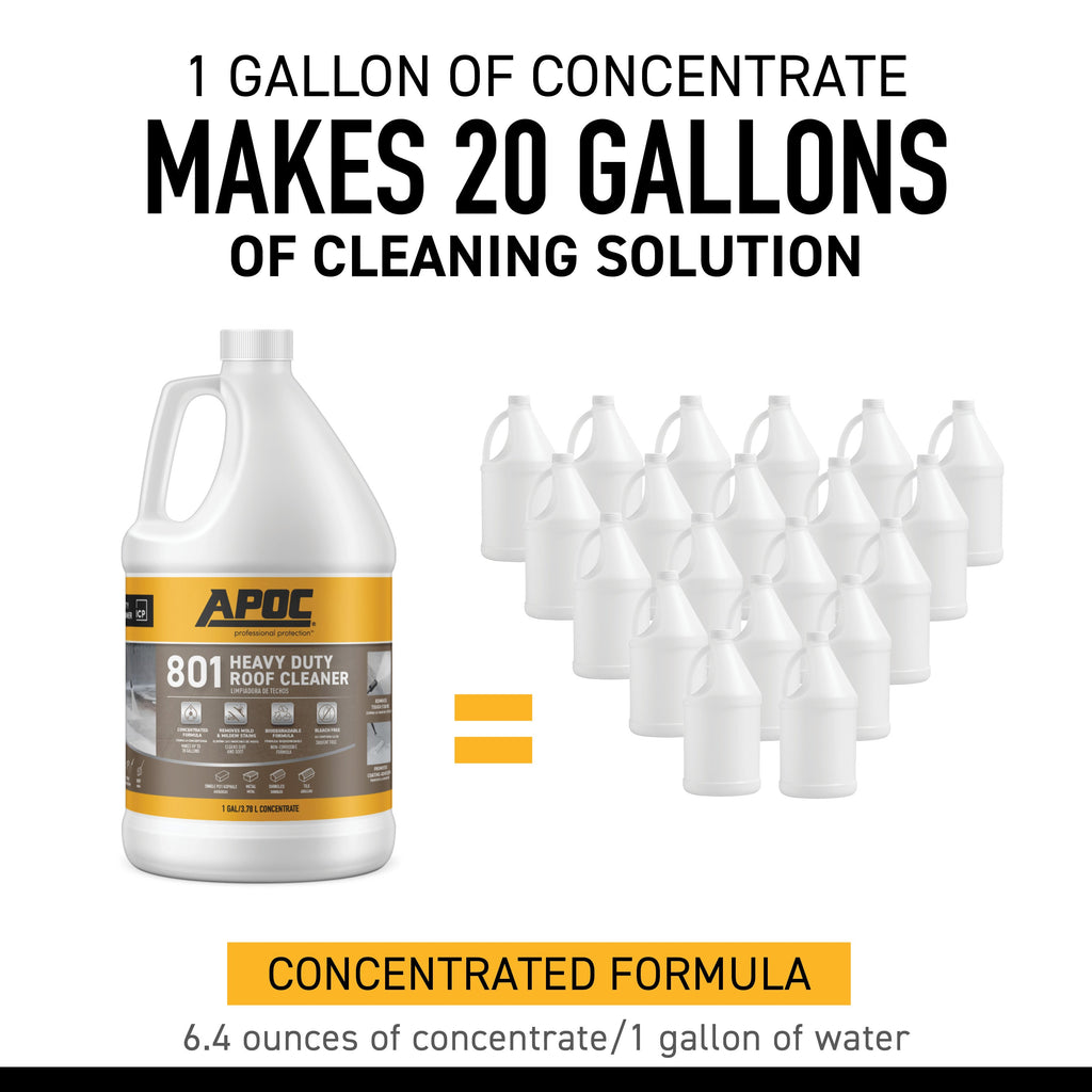 APOC® 801Heavy Duty Roof Cleaner